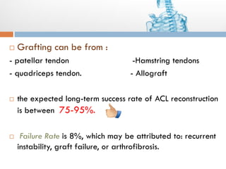 ACL tear | PDF