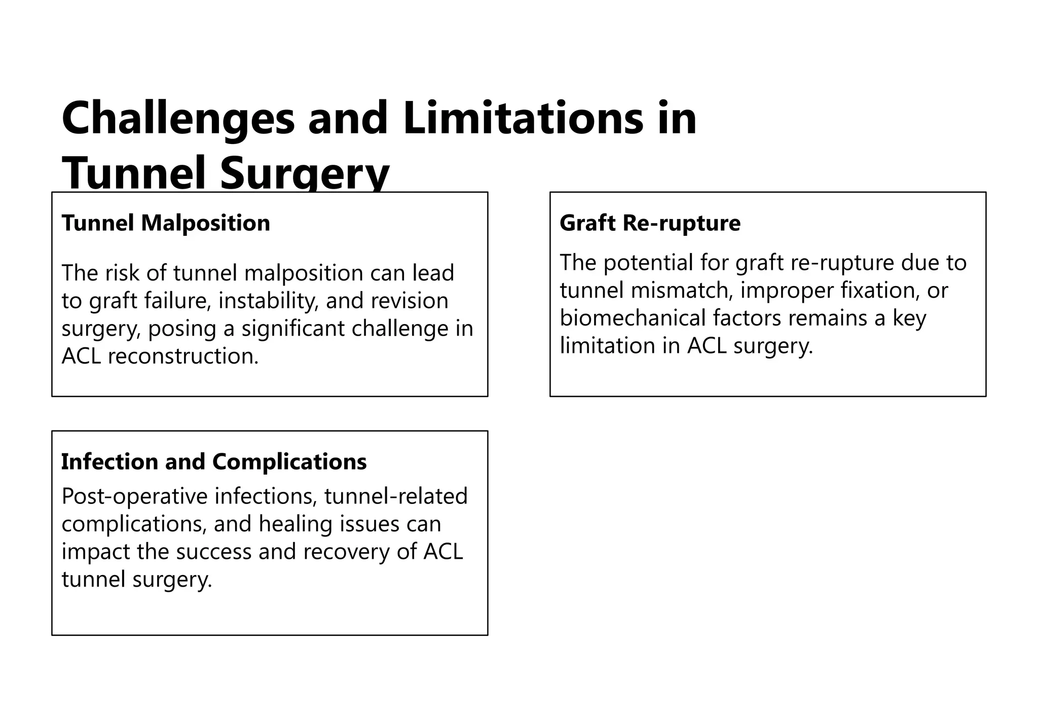 ACL TUNNEL for knee ligamnet surgery.pptx