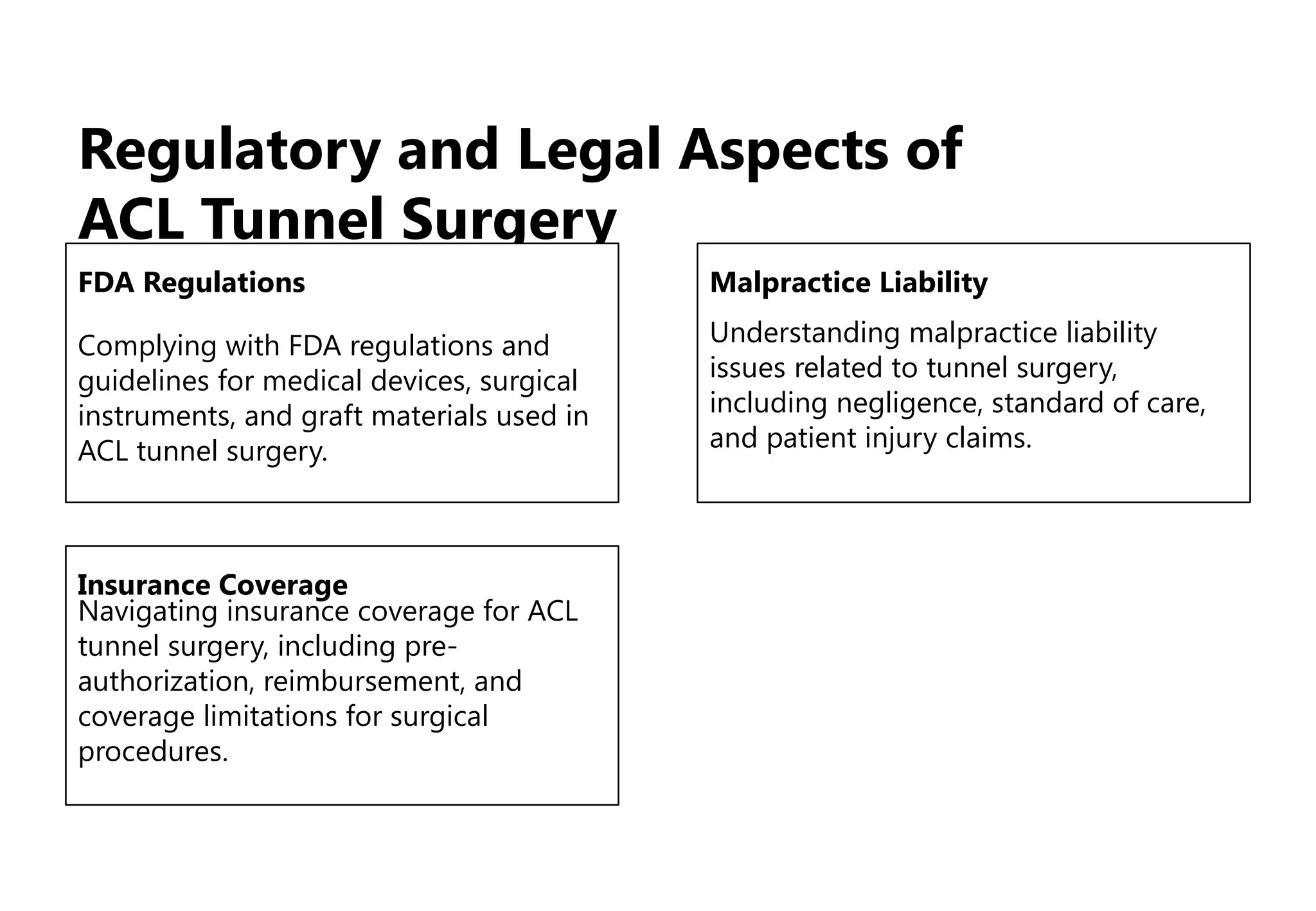 ACL TUNNEL for knee ligamnet surgery.pptx