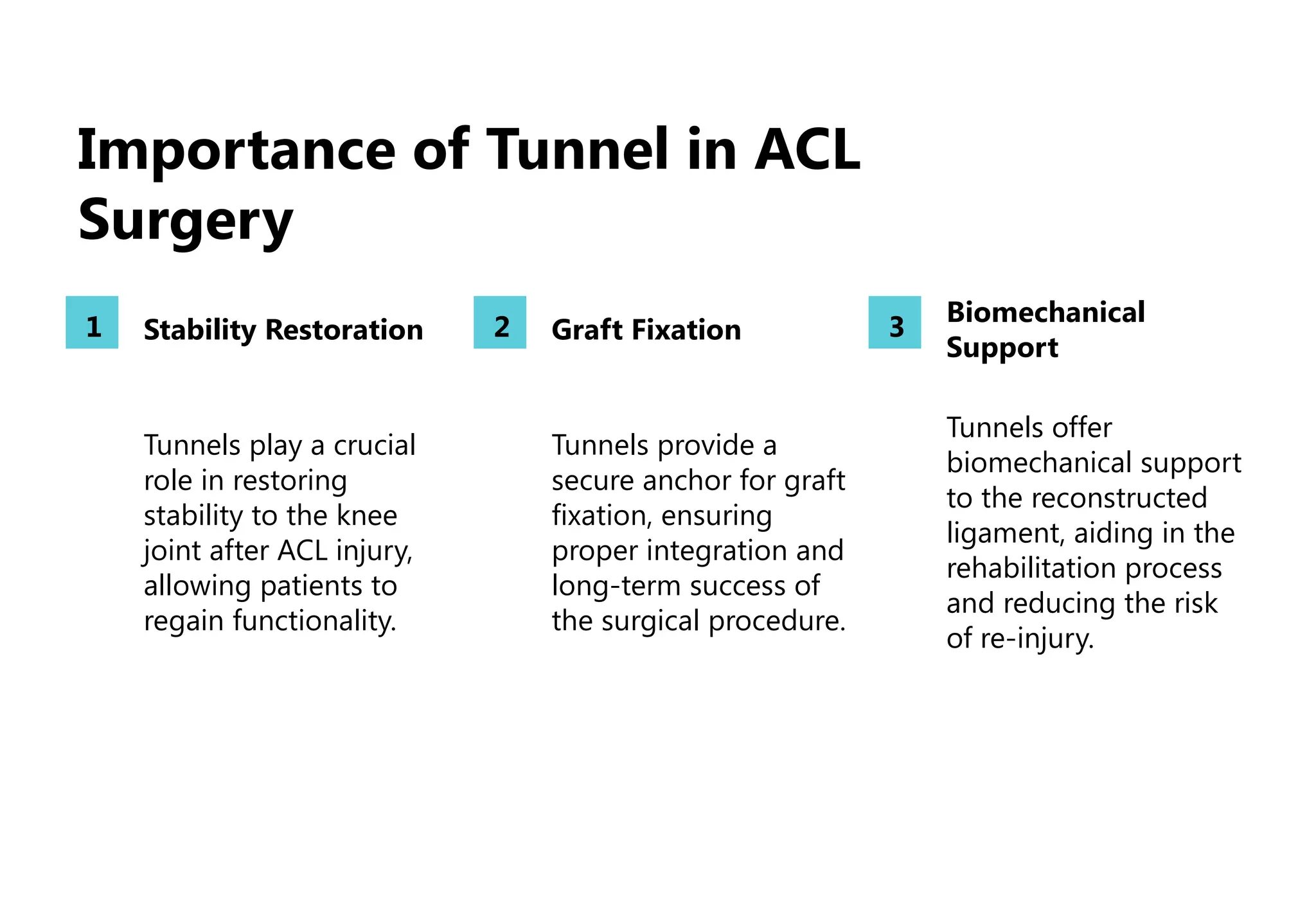 ACL TUNNEL for knee ligamnet surgery.pptx