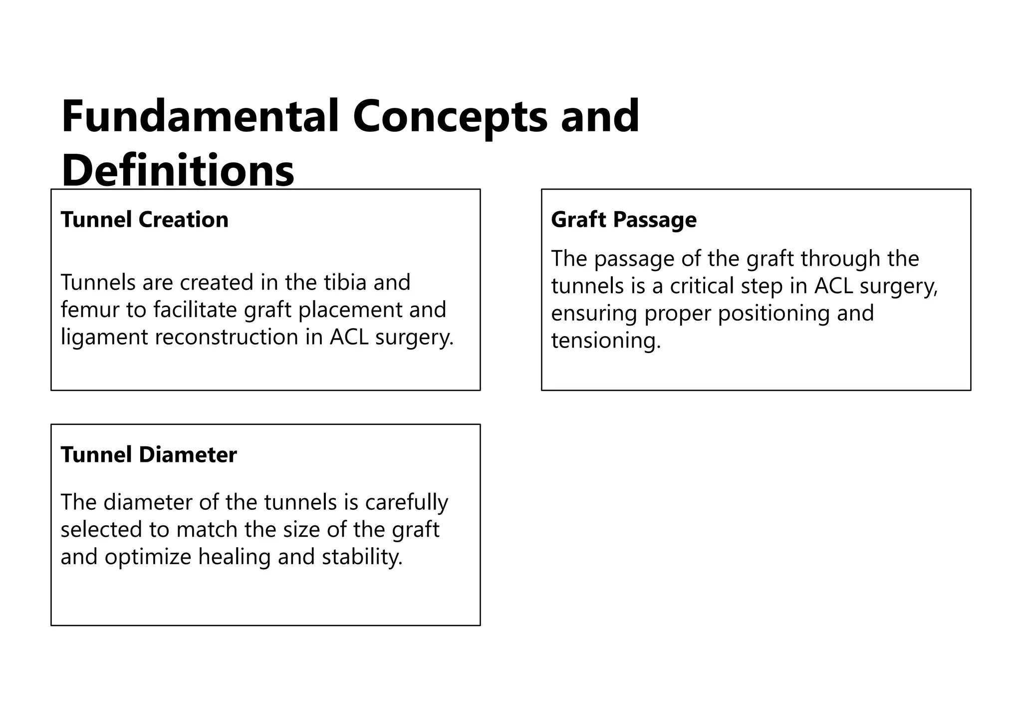 ACL TUNNEL for knee ligamnet surgery.pptx
