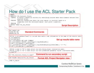 2011-02-07 ACL Starter Pack | PPT