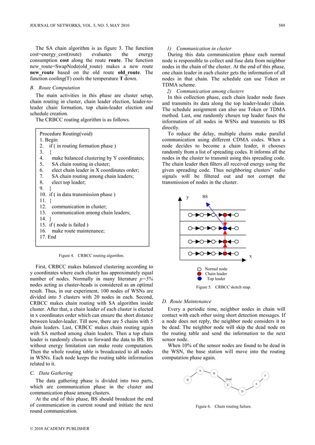 A Clustering Protocol Using Multiple Chain Pdf