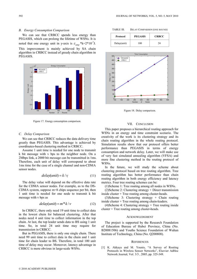 A clustering protocol using multiple chain | PDF