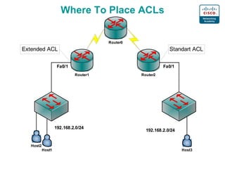 Cisco ACL | PPT