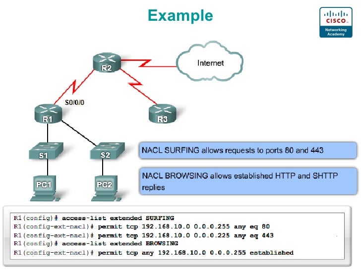 Cisco Acl
