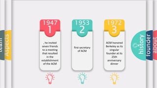 Association for computing machinery | PPT