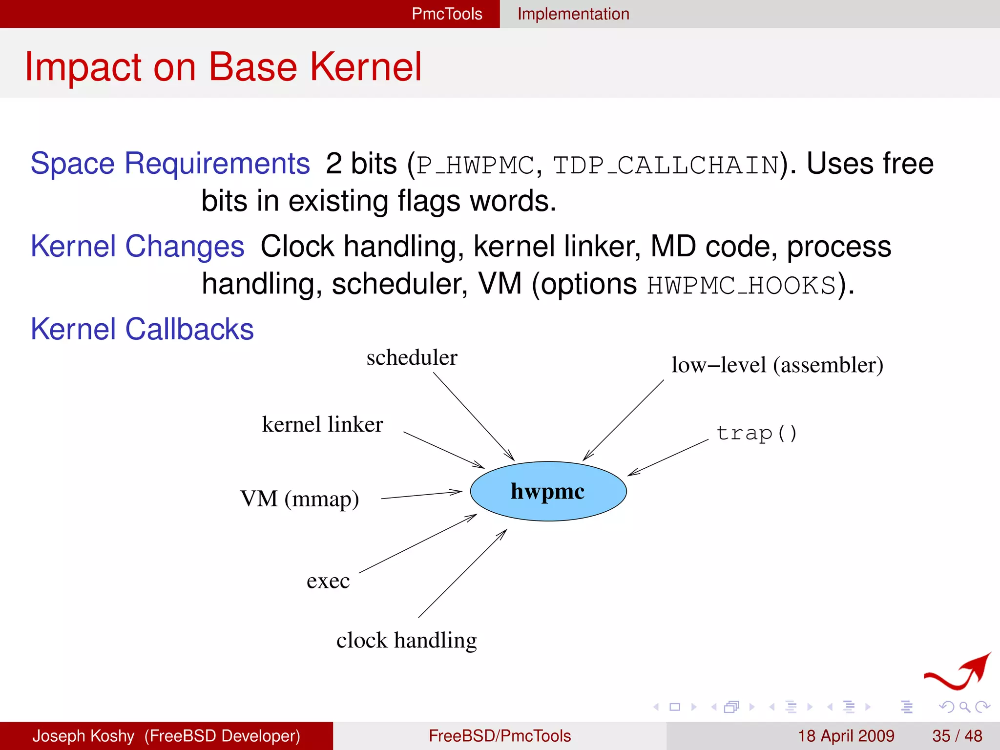 Overview of FreeBSD PMC Tools | PDF
