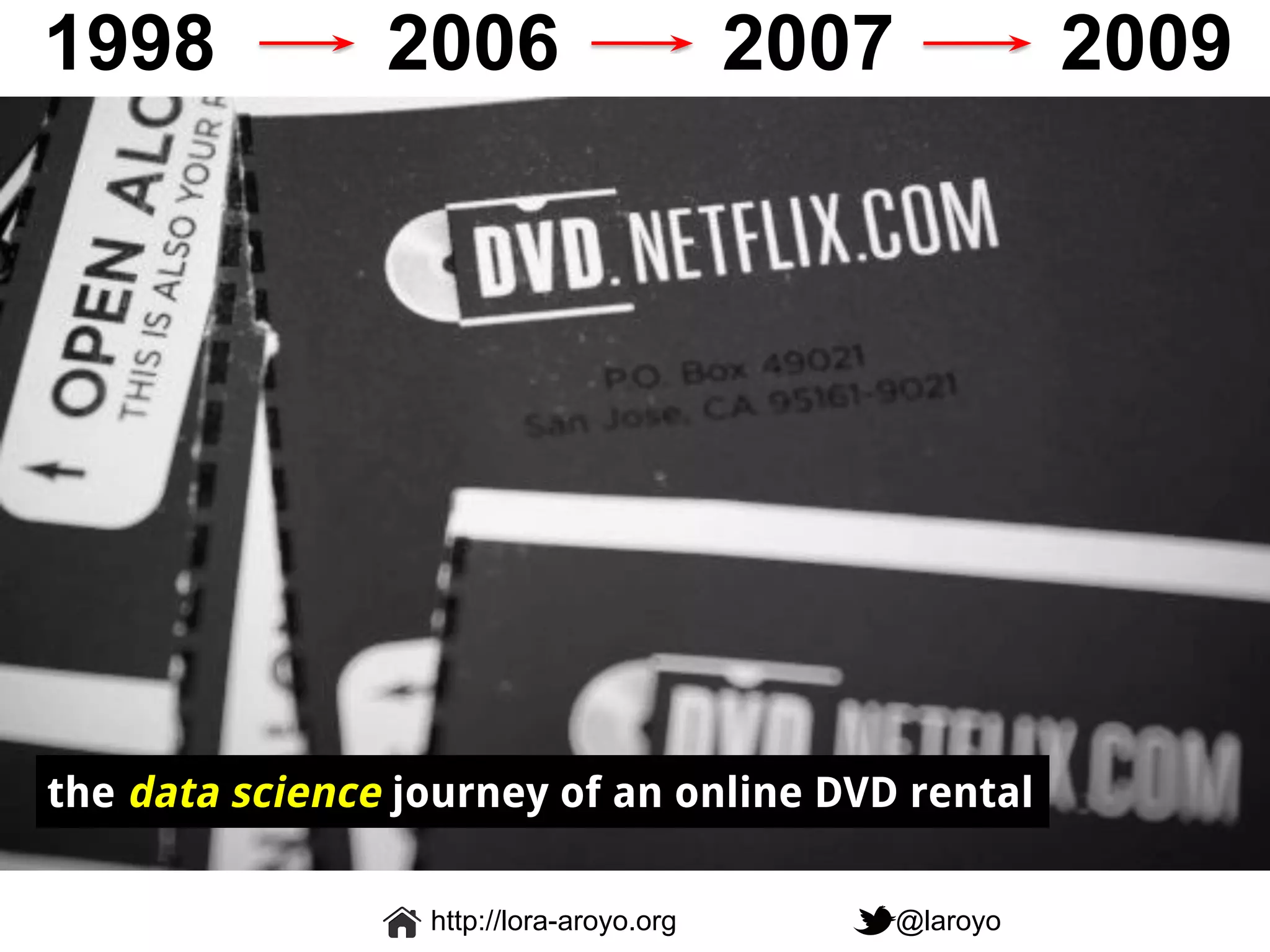 Harnessing Human Semantics at Scale (updated) | PPT