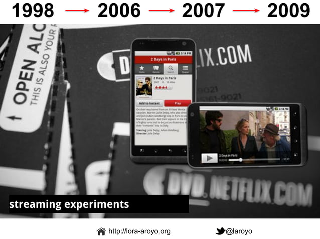 Harnessing Human Semantics at Scale (updated) | PPT