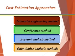 DETERMINING HOW COSTS BEHAVE | PPT