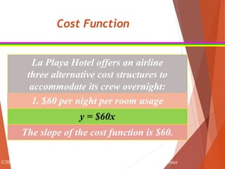 DETERMINING HOW COSTS BEHAVE | PPT