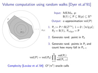 Oracle-based algorithms for high-dimensional polytopes. | PPT