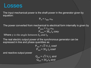 AC Machine ghhhhuhhhjjjjjjjjjj,ppt(1).pptx