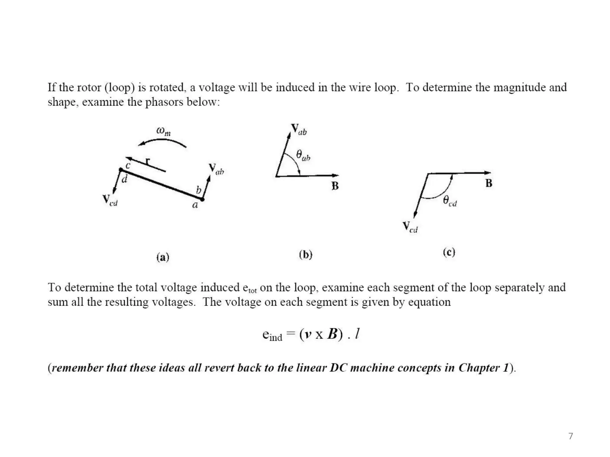 AC MACHINERY FUNDAMENTALS CHAPTER 3.pptx