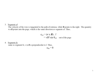 AC MACHINERY FUNDAMENTALS CHAPTER 3.pptx