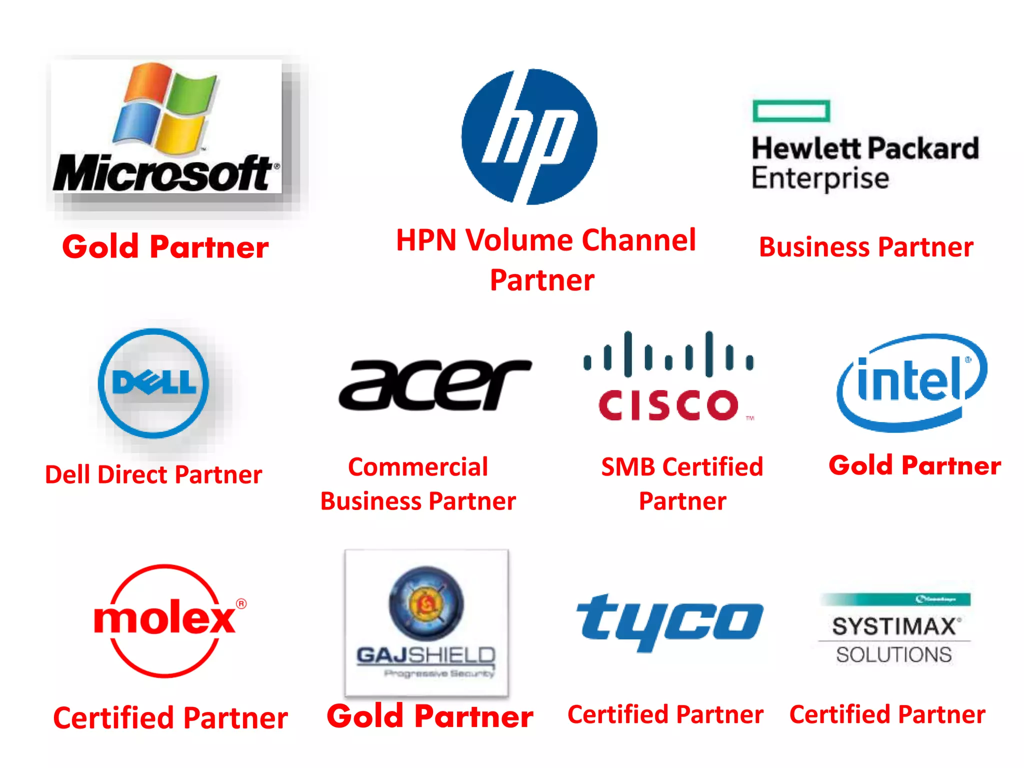 Acma Computers : Company Profile ( IT Services & Solutions Provider ) | PPT