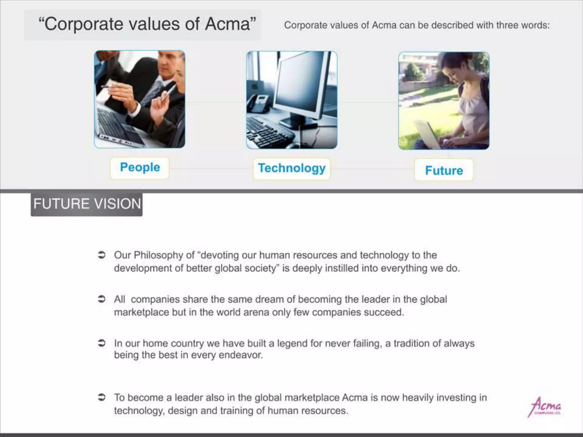 Acma Computers : Company Profile ( IT Services & Solutions Provider ) | PPT