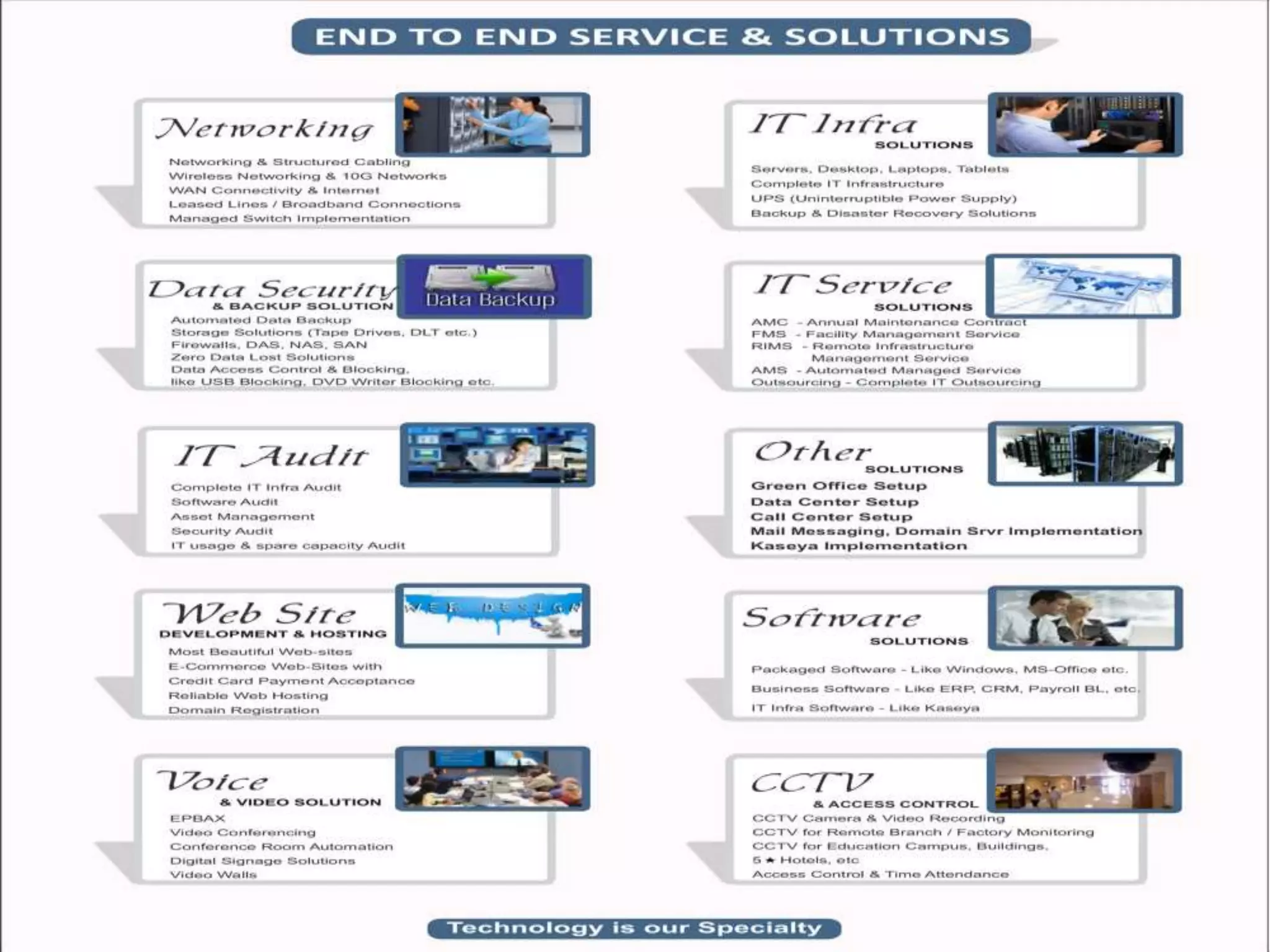 Acma Computers : Company Profile ( IT Services & Solutions Provider ) | PPT