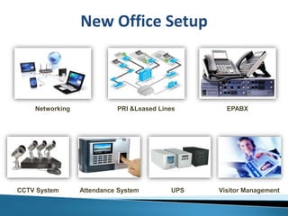 Acma Computers : Company Profile ( IT Services & Solutions Provider ) | PPT