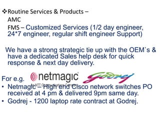 Acma Computers : Company Profile ( IT Services & Solutions Provider ) | PPT