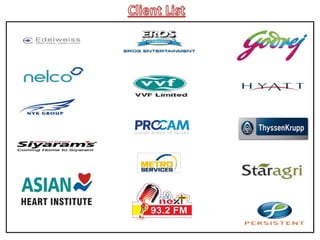 Acma Computers : Company Profile ( IT Services & Solutions Provider ) | PPT