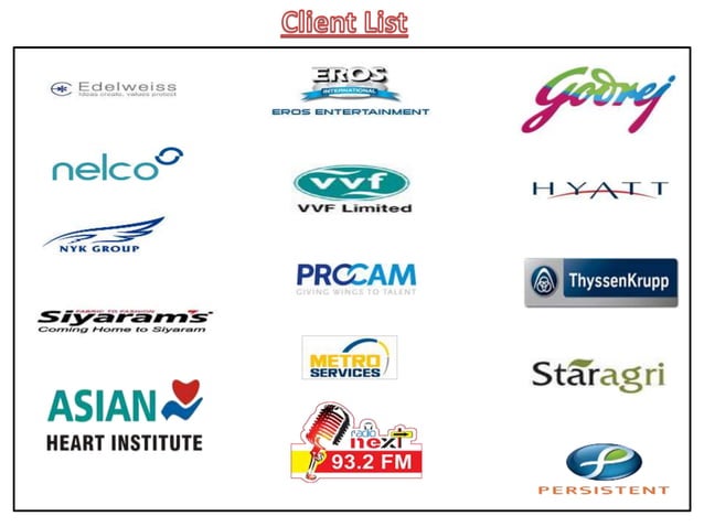 Acma Computers : Company Profile ( IT Services & Solutions Provider ) | PPT