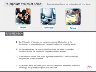 Acma Computers : Company Profile ( IT Services & Solutions Provider ) | PPT
