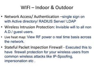Acma Computers : Company Profile ( IT Services & Solutions Provider ) | PPT