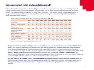 Massification of higher education revisited | PDF