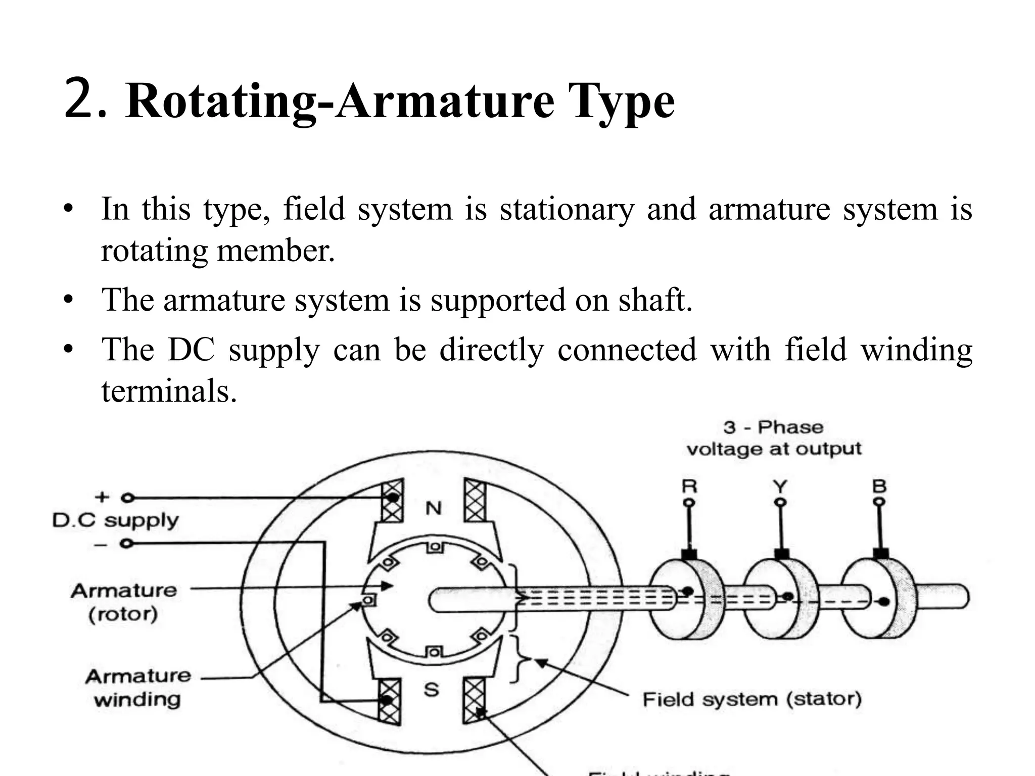 Working of synchronous machine, Construction of synchronous machine ...