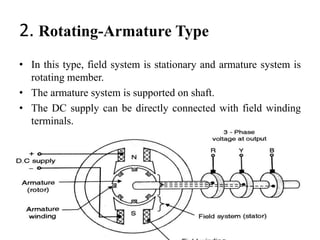 Working of synchronous machine, Construction of synchronous machine ...