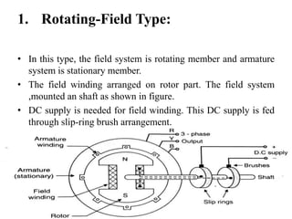 Working of synchronous machine, Construction of synchronous machine ...