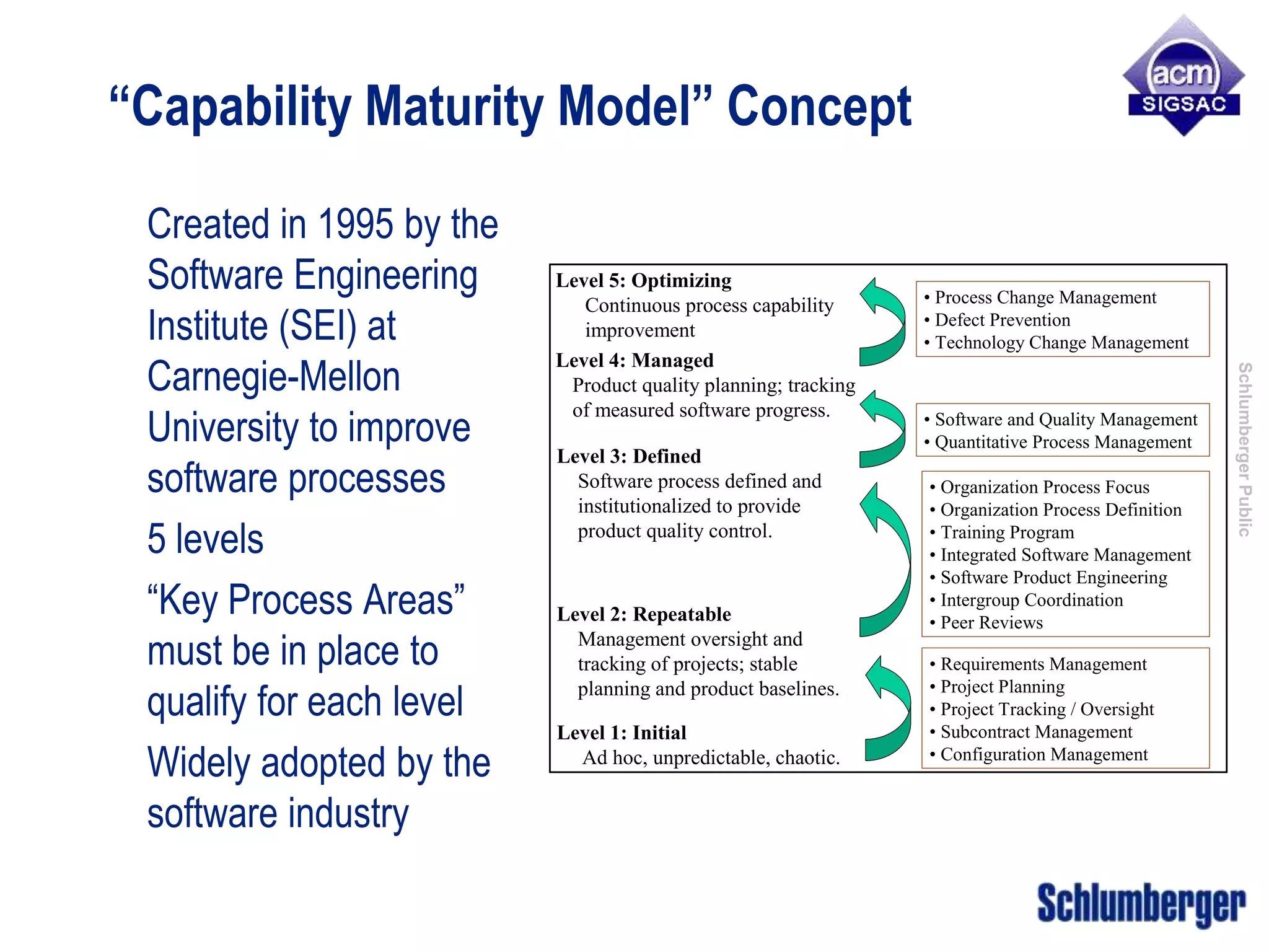 Security Maturity Assessment | PPT