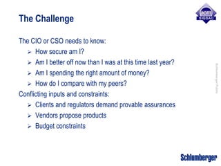 Security Maturity Assessment | PPT