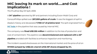 ACM CHT Best Inspection Practices Kinben Innovation MIC Slideshare.pdf