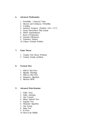 Acm complete syllabus & amp; working process.[ programming Contest ...