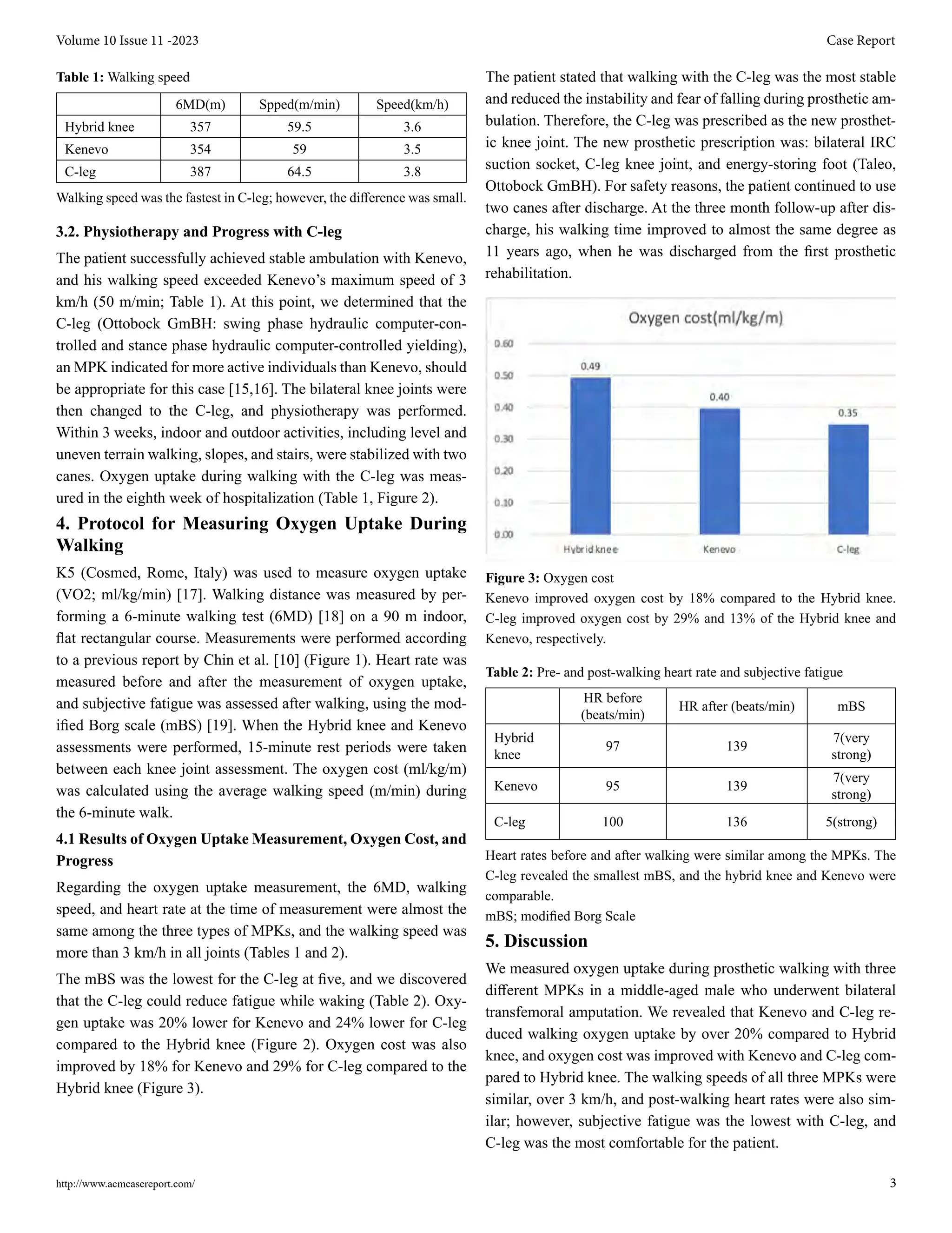 Oxygen Uptake During Walking in Three Types of Microprocessor ...