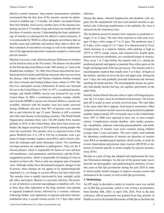 Predisposing factors of the Outbreak of Measles Infection in Thi-Qare ...