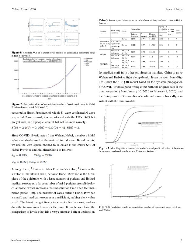 Statistical Analysis on COVID-19 | PDF