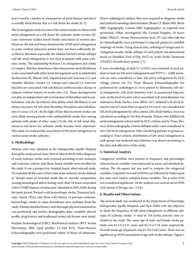The Association of Left Atrial Enlargement in Different Subtypes of ...