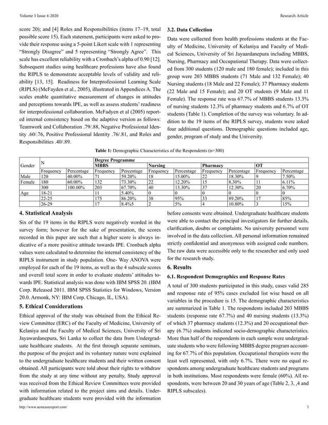 Sri Lankan Undergraduate Healthcare Student’s Perceptions of Interprofessional Learning: A Cross ...