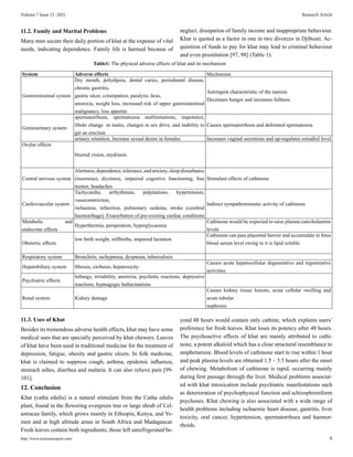 Catha Edulis Forsk and Its Adverse Effects On Health: Current and ...