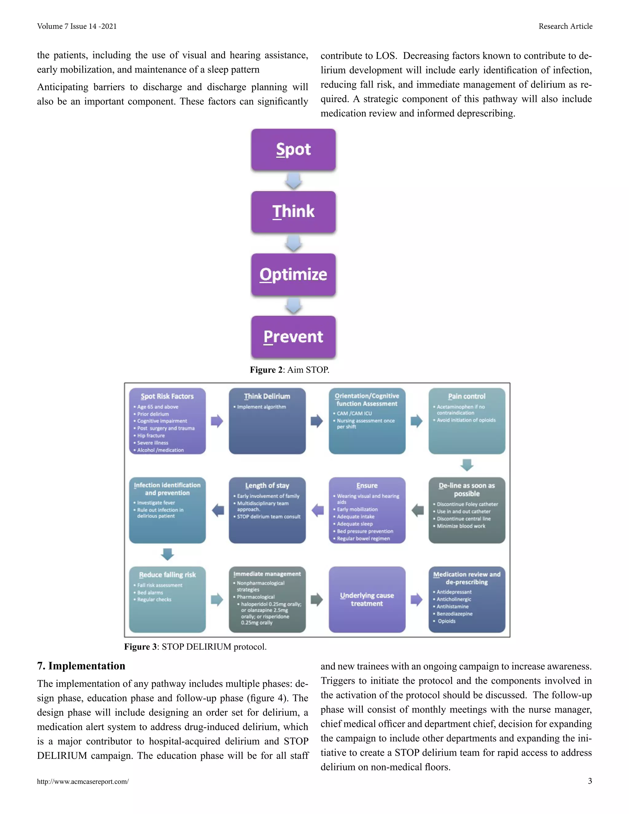 Delirium Care Pathway MoDelirium Care Pathway Model Design: STOP ...