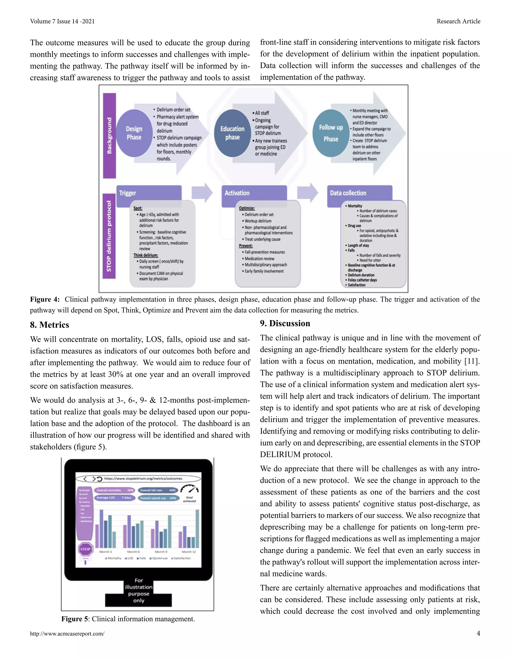 Delirium Care Pathway MoDelirium Care Pathway Model Design: STOP DELIRIUMdel Design: STOP ...