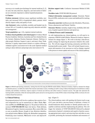 Delirium Care Pathway MoDelirium Care Pathway Model Design: STOP ...