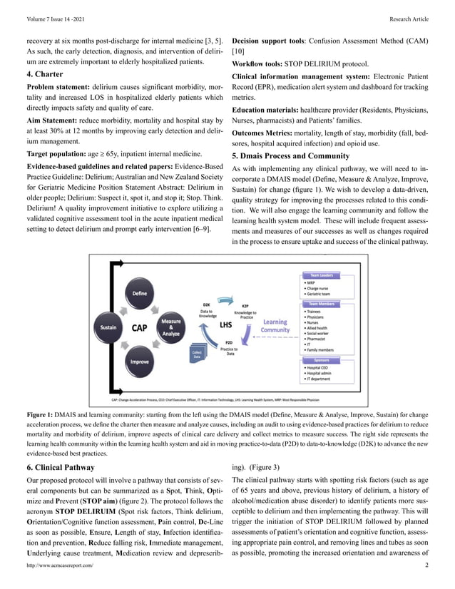 Delirium Care Pathway MoDelirium Care Pathway Model Design: STOP ...