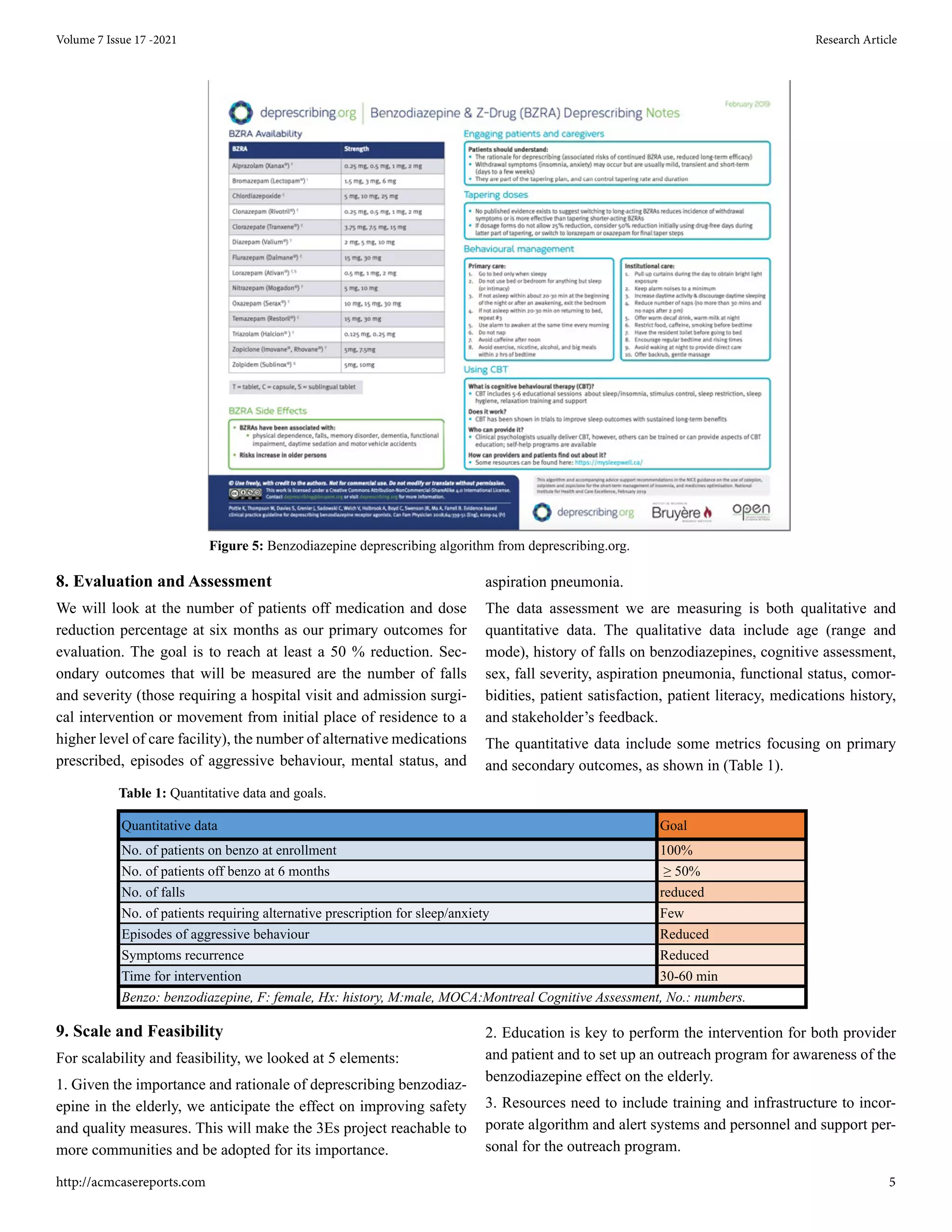 Deprescribing of Benzodiazepines in the Elderly Using A 3Es Model: A ...