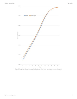 Growth Charts-Curves of Children's Height - How to Construct Them | PDF