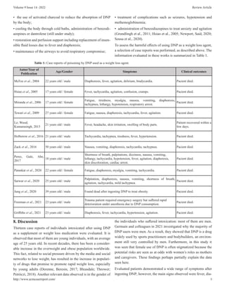 The risks of using 2,4?dinitrophenol (2,4?DNP) as a weight loss agent ...